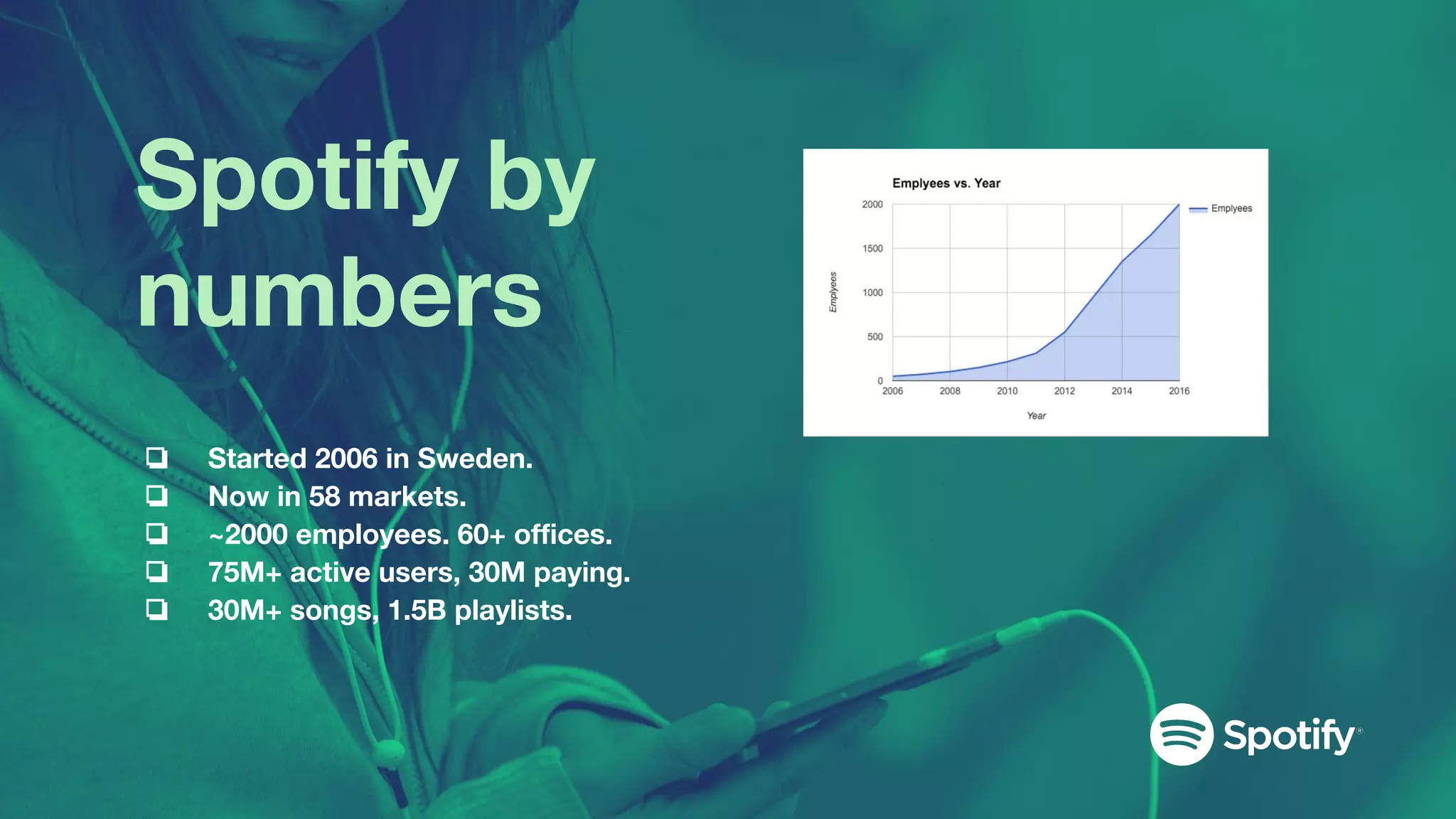 Growing up with agile - how the Spotify 'model' has evolved | PDF