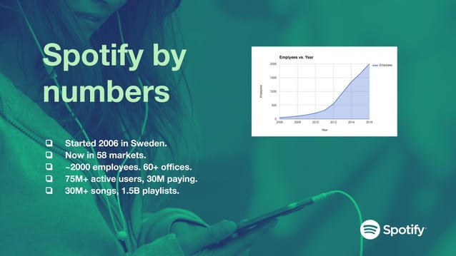 Growing up with agile - how the Spotify 'model' has evolved | PDF