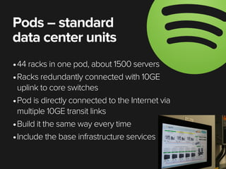 Spotify: Data center & Backend buildout | PDF
