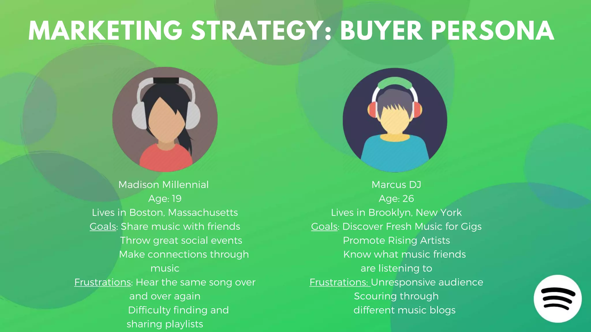 Spotify Marketing Campaign for Marketing Theory & Practice | PPTX