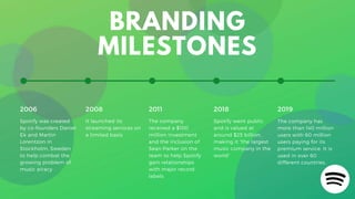 Spotify Marketing Campaign for Marketing Theory & Practice | PPTX