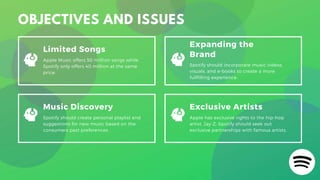 Spotify Marketing Campaign for Marketing Theory & Practice | PPTX