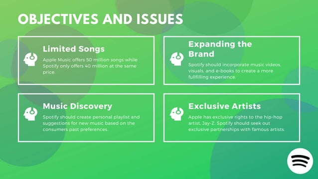 Spotify Marketing Campaign for Marketing Theory & Practice | PPTX