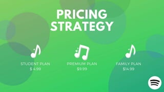 Spotify Marketing Campaign for Marketing Theory & Practice | PPTX