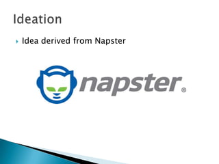 Spotify Case Study #TTUME | PPTX