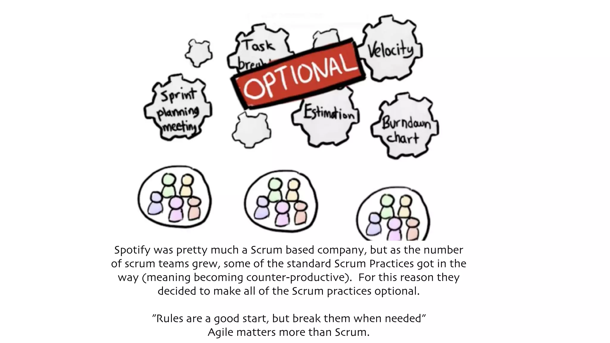 Spotify engineering culture summary | PDF