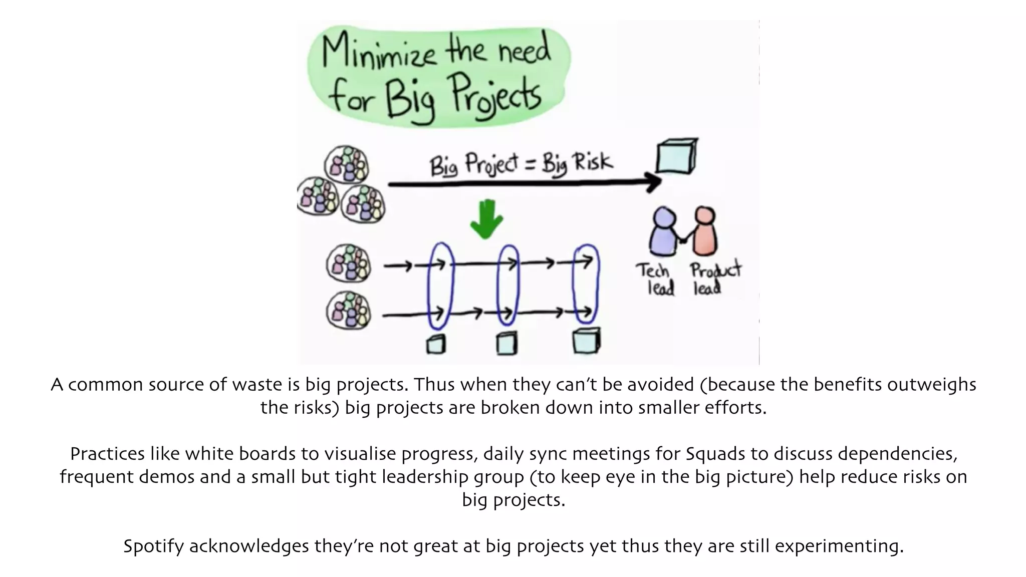 Spotify engineering culture summary | PDF