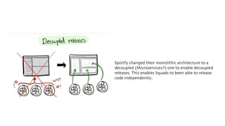 Spotify engineering culture summary | PDF