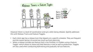 Spotify engineering culture summary | PDF