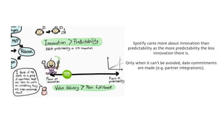 Spotify engineering culture summary | PDF
