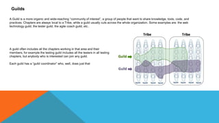 Learn Spotify (an Agile Framework) | PPTX