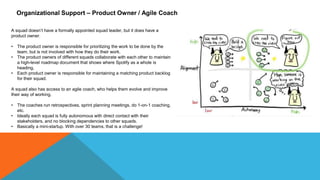 Learn Spotify (an Agile Framework) | PPTX