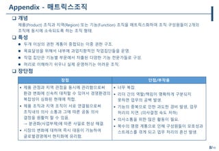 Spotify matrix organization | PDF