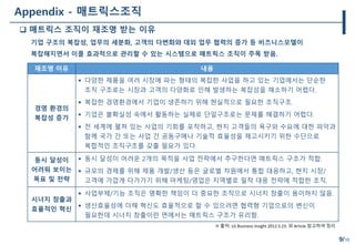 Spotify matrix organization | PDF