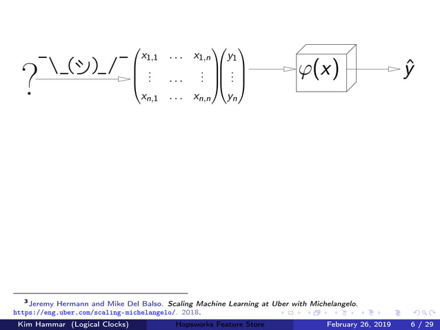 Kim Hammar - Spotify ML Guild Meetup - Feature Stores | PPT