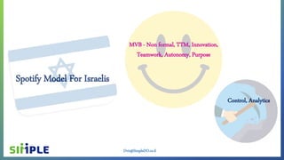 The Spotify model july 20 | PPTX | Business | Business and Finance