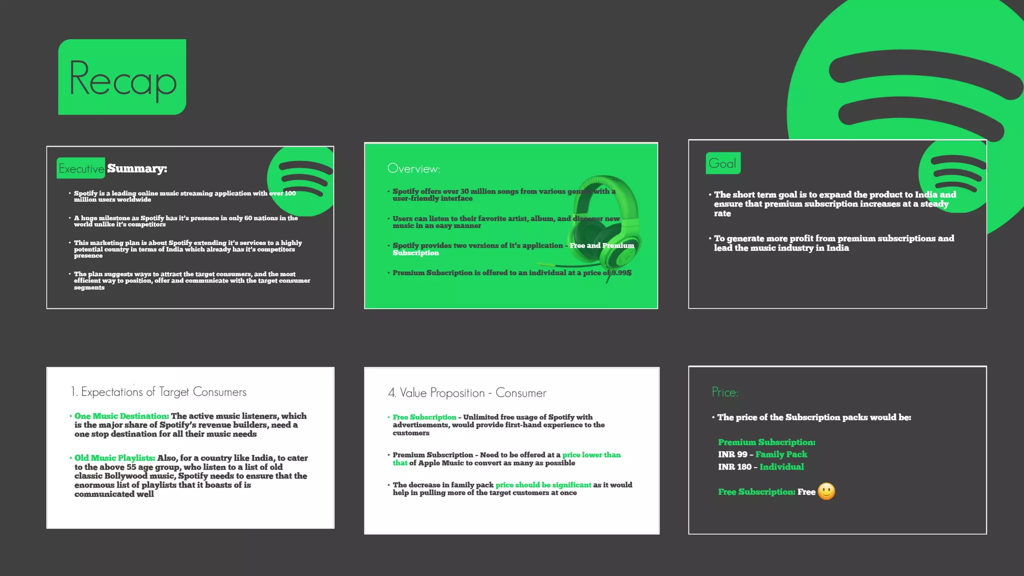 Spotify presentation | PDF