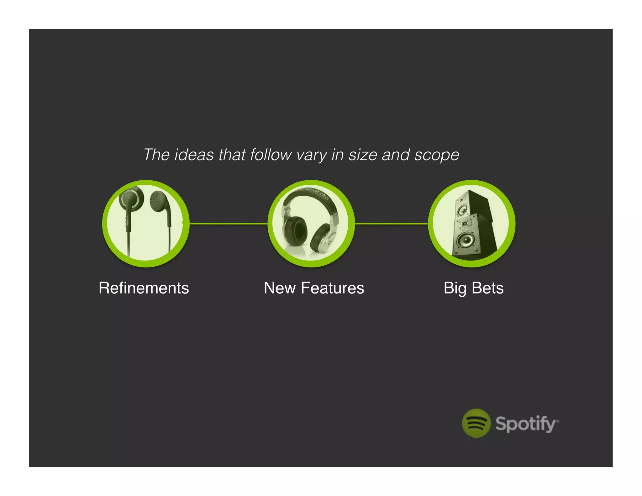 Product Owner presentation for Spotify | PPT