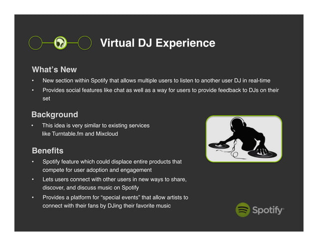 Product Owner presentation for Spotify | PPT