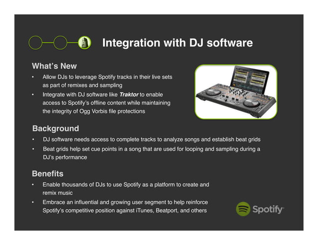 Product Owner presentation for Spotify | PPT