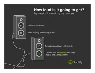 Product Owner presentation for Spotify | PPT