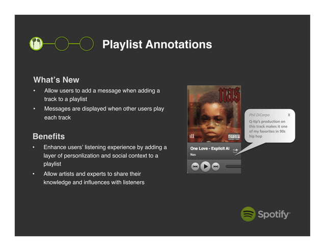 Product Owner presentation for Spotify | PPT