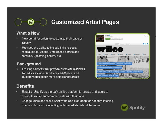 Product Owner presentation for Spotify | PPT