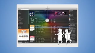 Spotify research | PDF