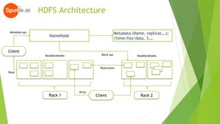 Bigdata and Hadoop Bootcamp | PDF