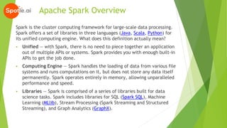 Bigdata and Hadoop Bootcamp | PDF