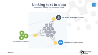 Text mining and machine learning | PPTX