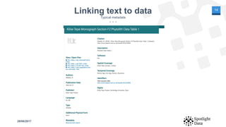 Text mining and machine learning | PPTX