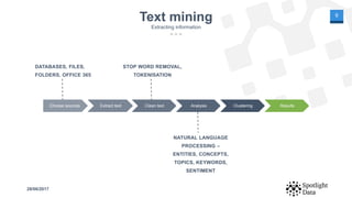 Text mining and machine learning | PPTX | Databases | Computer Software and Applications