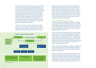 Access models for the buy side | CCP Central Counterparty | Eurex ...