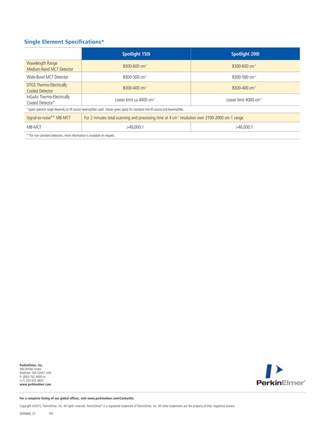 Spotlight 150i and 200i | PDF | Operating Systems | Computer Software ...