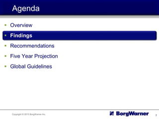 Spotlight BorgWarner Morse Systems | PPTX