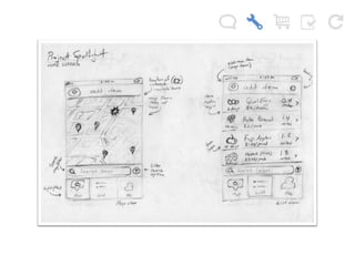 Project Spotlight | PPTX