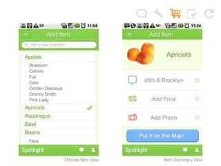 Project Spotlight | PPT