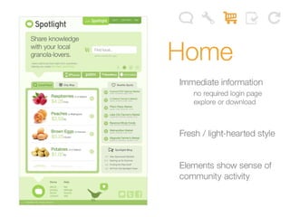 Project Spotlight | PPTX