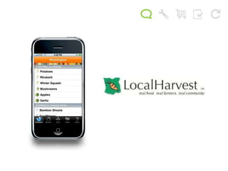 Project Spotlight | PPT