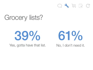 Project Spotlight | PPTX