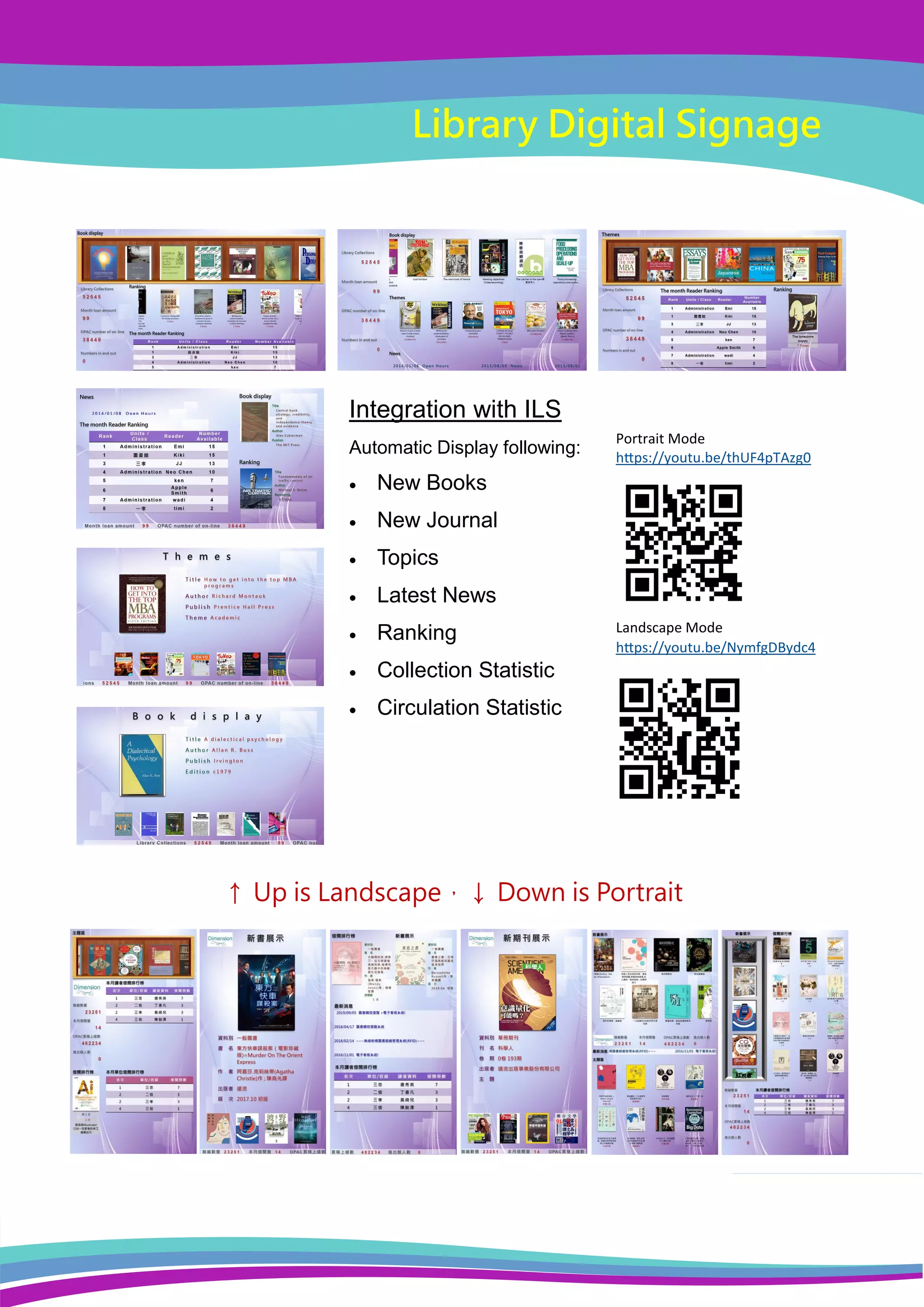 LibBest Library Spotlight System 2021/5/24- English | PDF