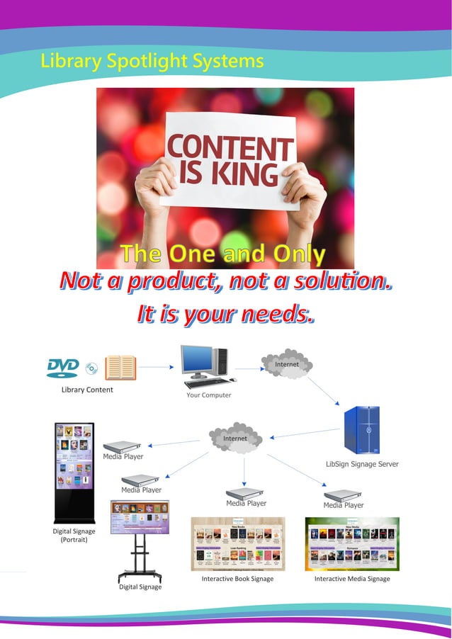 LibBest Library Spotlight System 2021/5/24- English | PDF