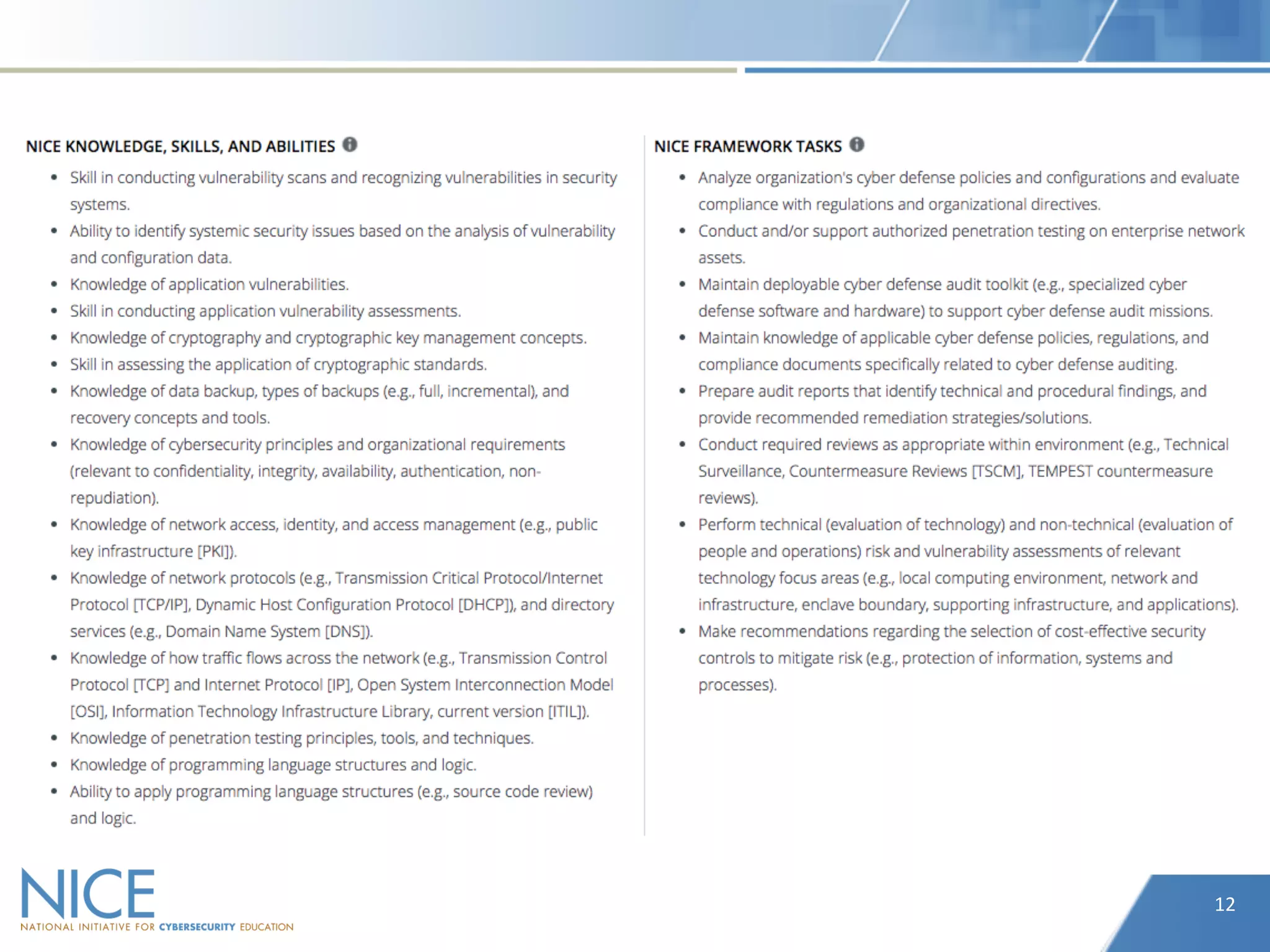 Spotlight on Cybersecurity Jobs (Rodney Petersen) | PPT