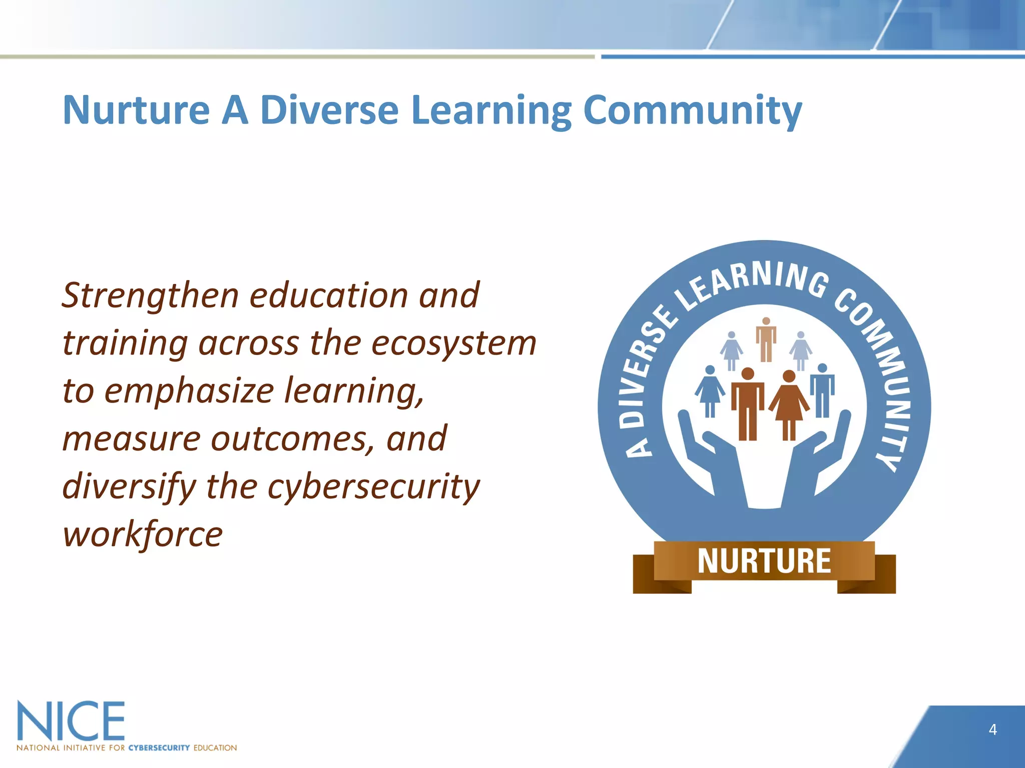 Spotlight on Cybersecurity Jobs (Rodney Petersen) | PPT