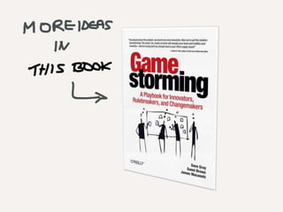 Spotlight on Gamestorming | PPT