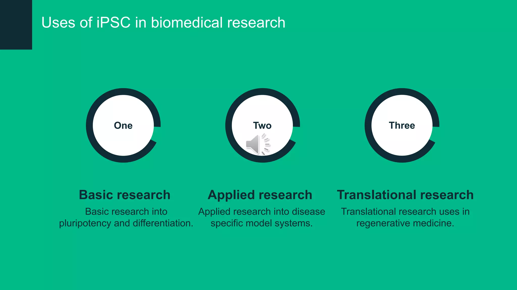 Spotlight on ipsc reprogramming | PDF