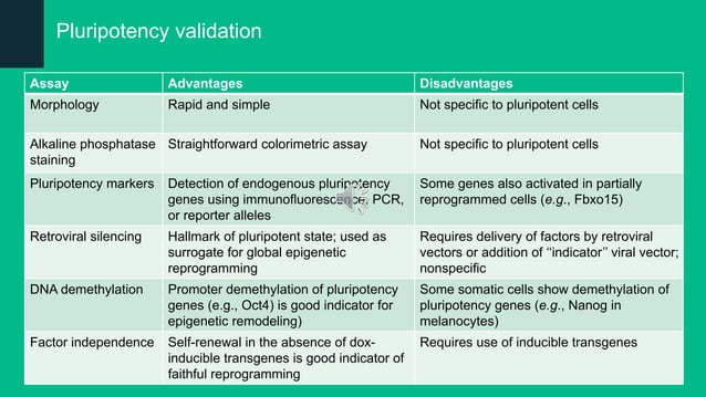 Spotlight on ipsc reprogramming | PDF | Genetics | Science