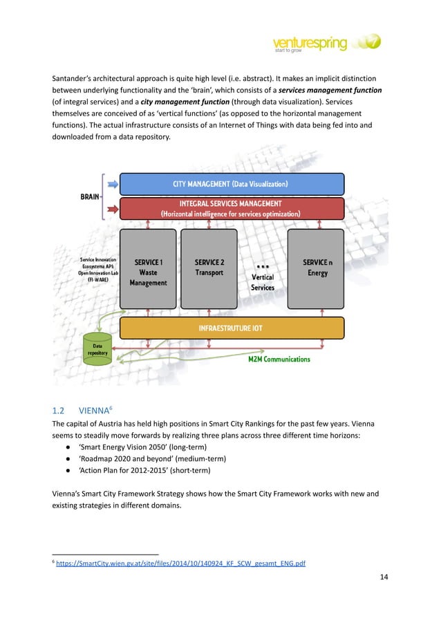 Spotlight on Smart City Eindhoven 2022 update.pdf | Computer Software and Applications | Computing