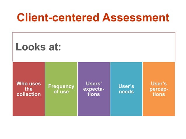 Spotlight on users: an introduction to client-centered collection assessment | PPT